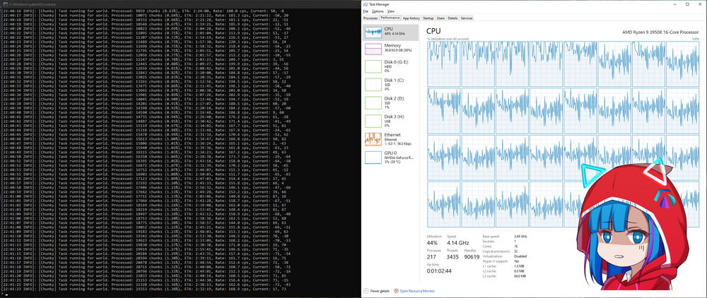 Paper chan's Little Guide to Minecraft Server Optimization! | Paper ...