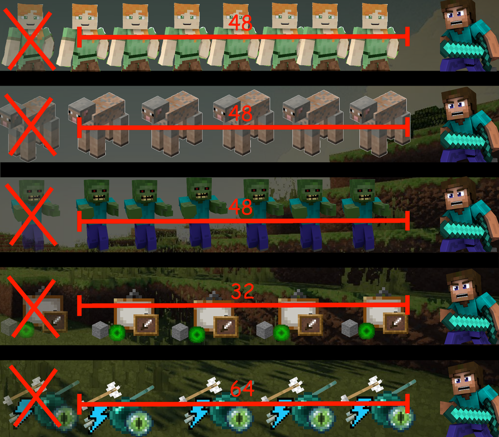 Paper vs Vanilla Minecraft | Paper Chan hideout