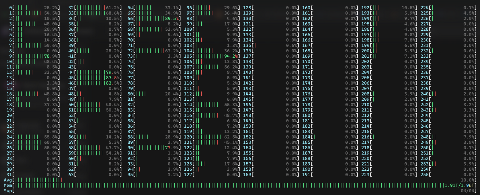 Folia - Multithreading Coming to your Minecraft server | Paper Chan hideout