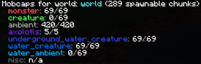 Paper chan's Little Guide to Minecraft Server Optimization! | Paper ...