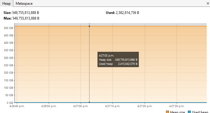 Folia - Multithreading Coming to your Minecraft server | Paper Chan hideout